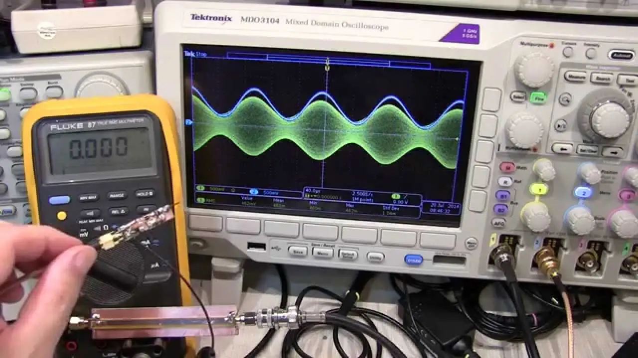How to use an oscilloscope for RF signal measurement?